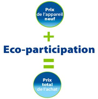 Eco-participation - Qu'est ce ce que c'est? Assistance Technic 26